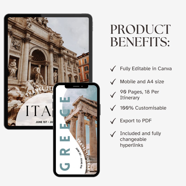 5in1 Travel Itinerary Bundle Editable Planner Canva Template Traveling ...