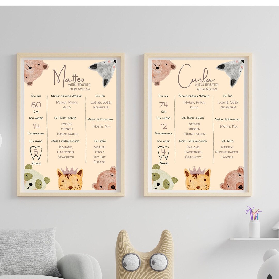 Milestone Board 1st Birthday, Birthday Poster, Chalkboard, Reminder ...