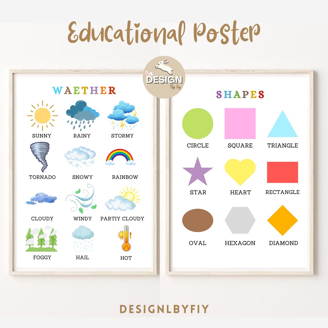 Weather and Shapes Poster Educational, Colors Poster, Homeschool ...