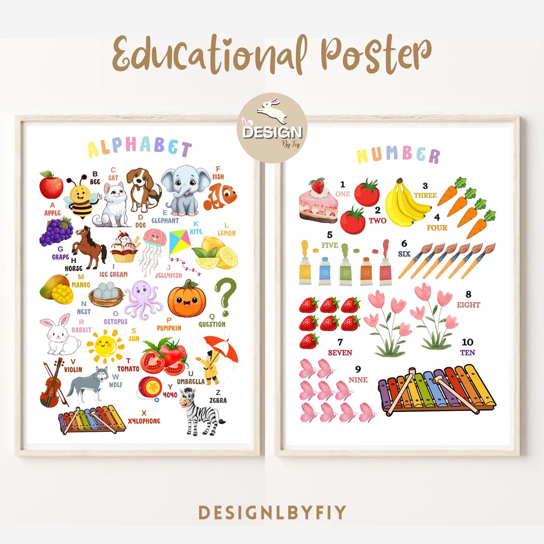 Alphabet Numbers Poster Educational, Alphabet Poster, Homeschool ...