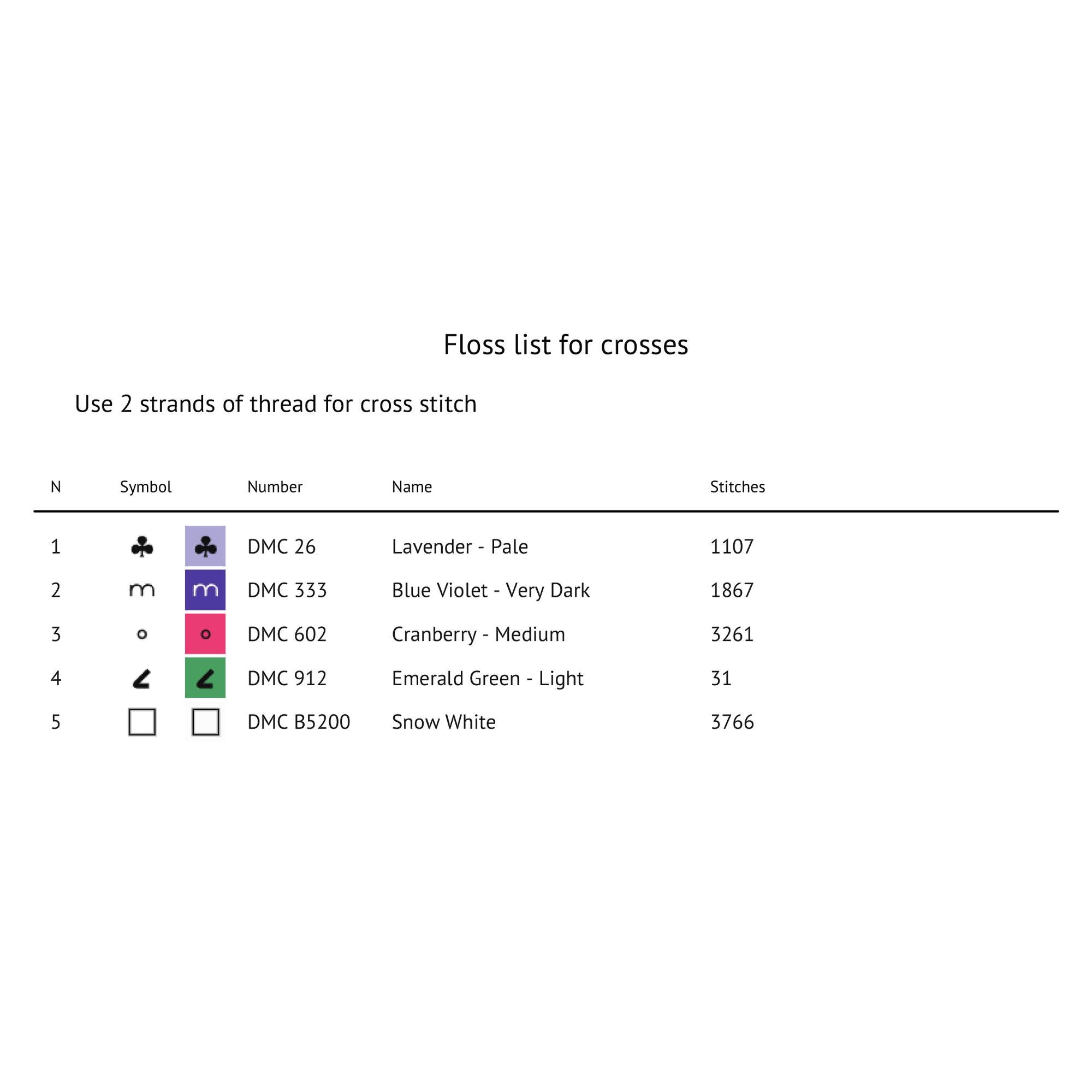 Goth Girl Cross Stitch Pattern, Gothic Counted Cross Stitch, Witch ...