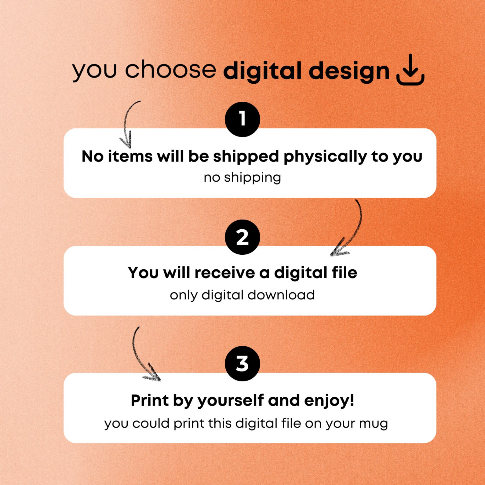 Personalized Mug Custom Text Gift Coffee White Black - Etsy