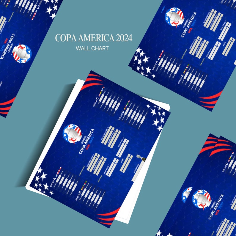 Copa America 2024 Wall Chart Championship Argentina Brazil USA Canada ...