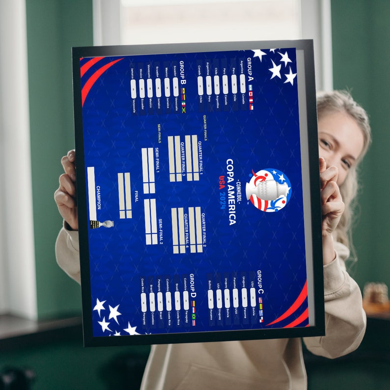 Copa America 2024 Wall Chart Championship Argentina Brazil USA Canada ...