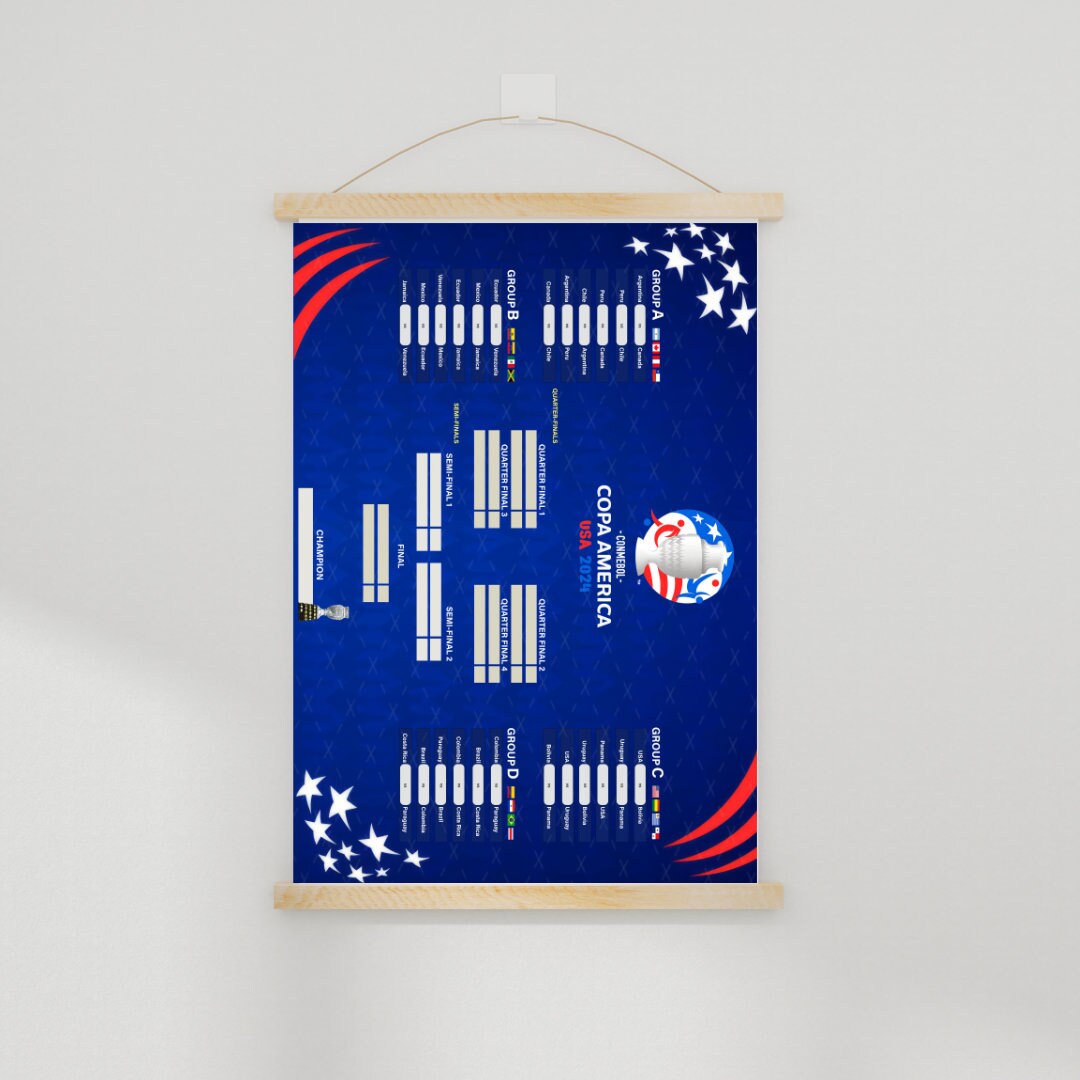 Copa America 2024 Wall Chart Championship Argentina Brazil USA Canada ...