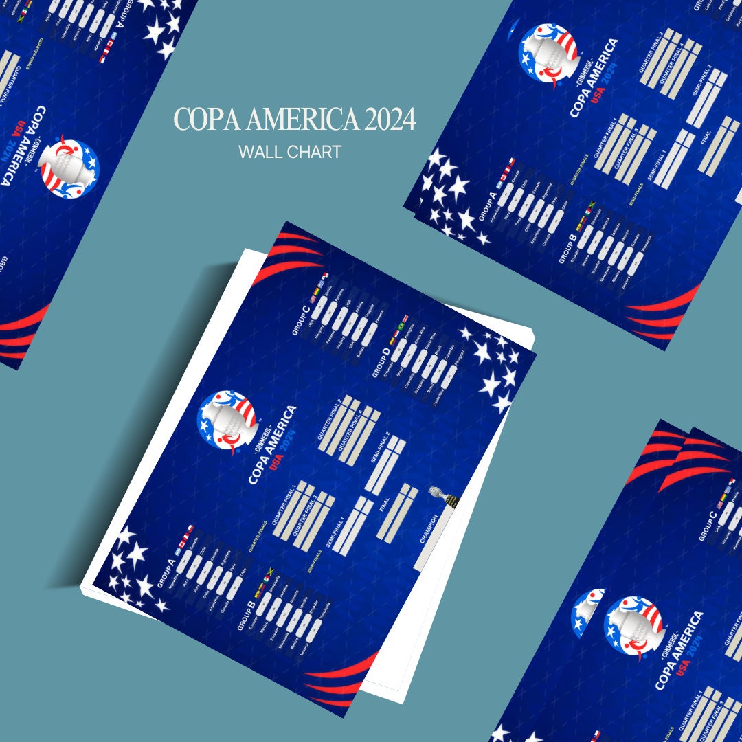 Copa America 2024 Wall Chart Championship Argentina Brazil USA Canada ...