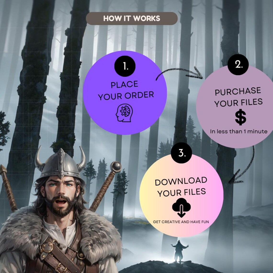 Pngtuber Viking Pngtuber Male Png Tuber Male Custom Png Tuber Vtuber ...