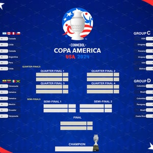 Buy Copa America 2024 Wall Chart Championship Argentina Brazil USA ...