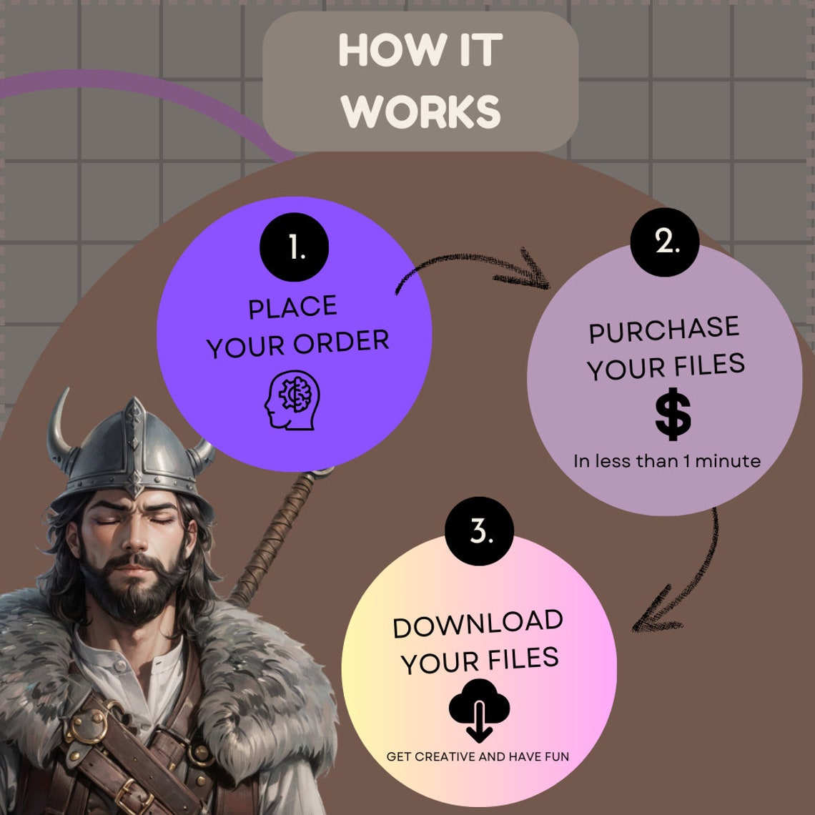 Pngtuber Viking Pngtuber Male Png Tuber Male Custom Png Tuber Vtuber ...