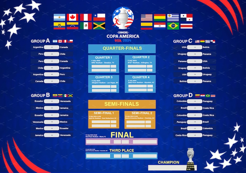 Copa America 2024 Wall Chart Championship Argentina Brazil USA Canada ...