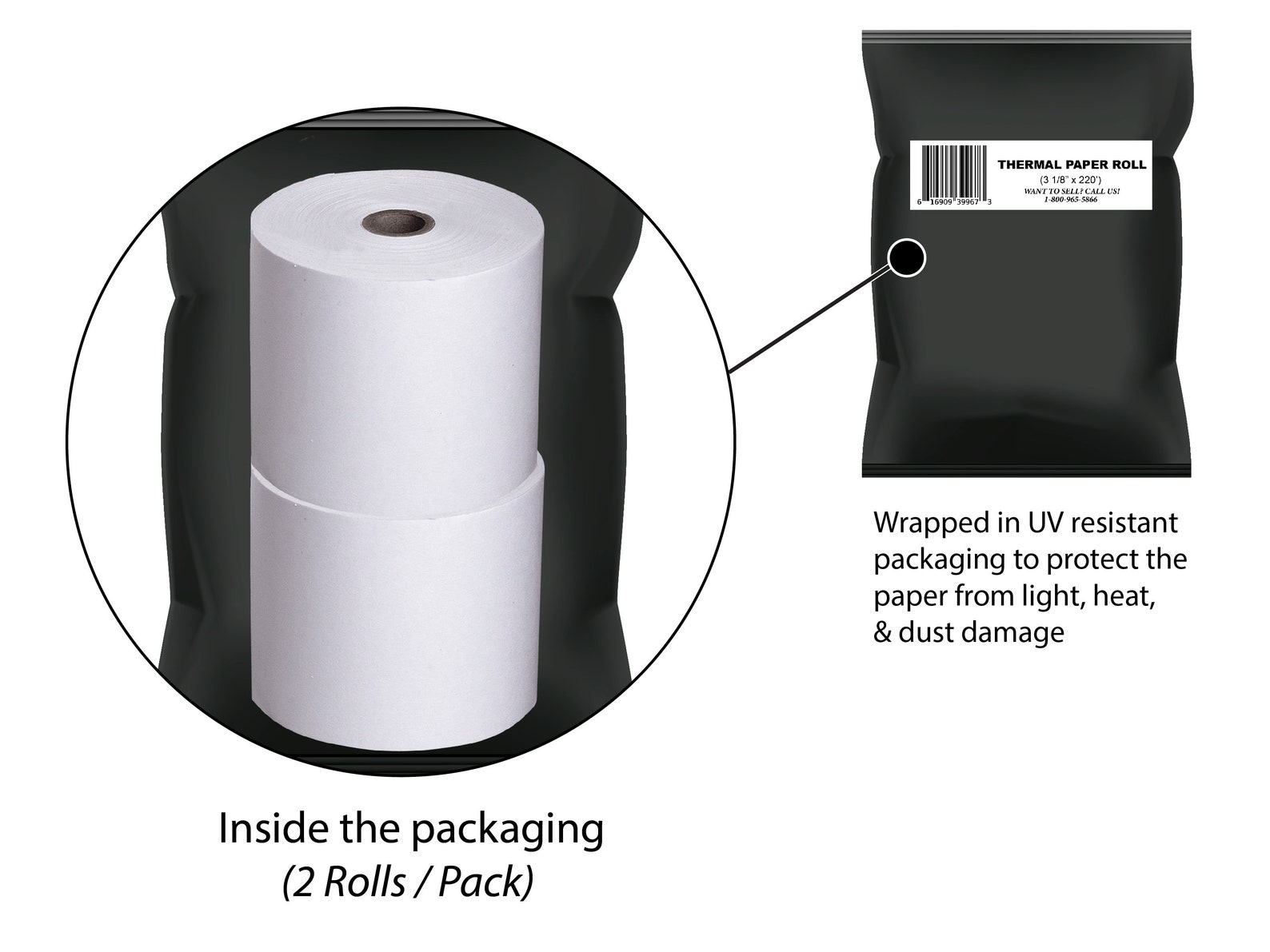 2 Rolls/pack, Uv-protected Thermal Receipt Paper Rolls, 3 1/8" X 220 ...