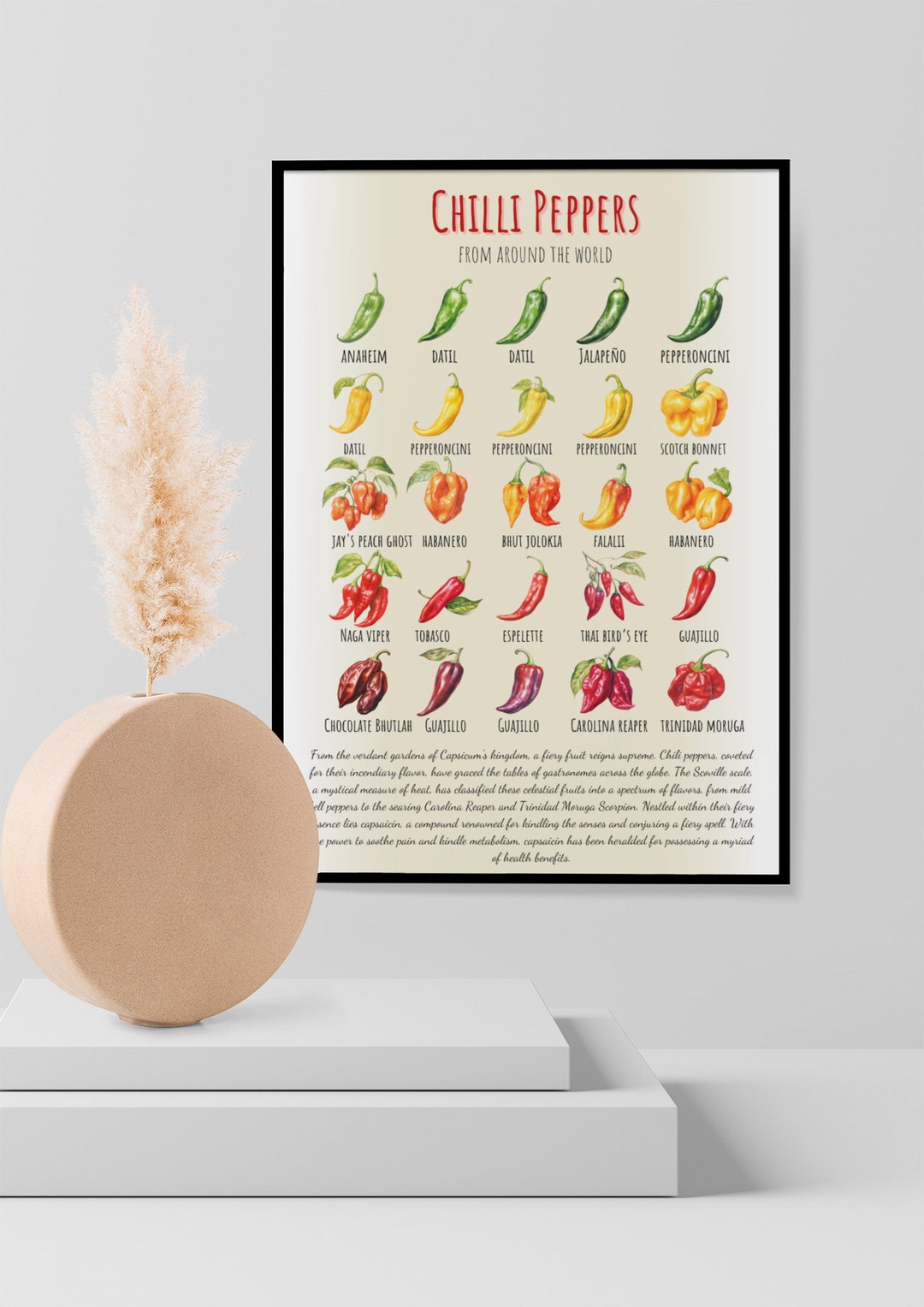 Hot Chili Poster Chilli Poster for Food Lover Kitchen Poster Wall Decor ...