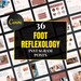 Foot Reflexology Canva Templates | Editable Instagram Posts for ...