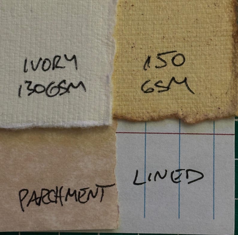 Custom Typed Quote, Typed on Antique Typewriter. Your Choice of Deckled ...