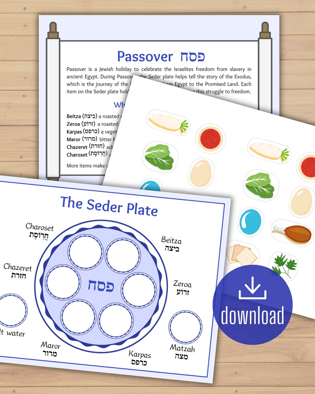 Interactive Passover Pesach and Seder Plate Learning Activity | Jewish ...