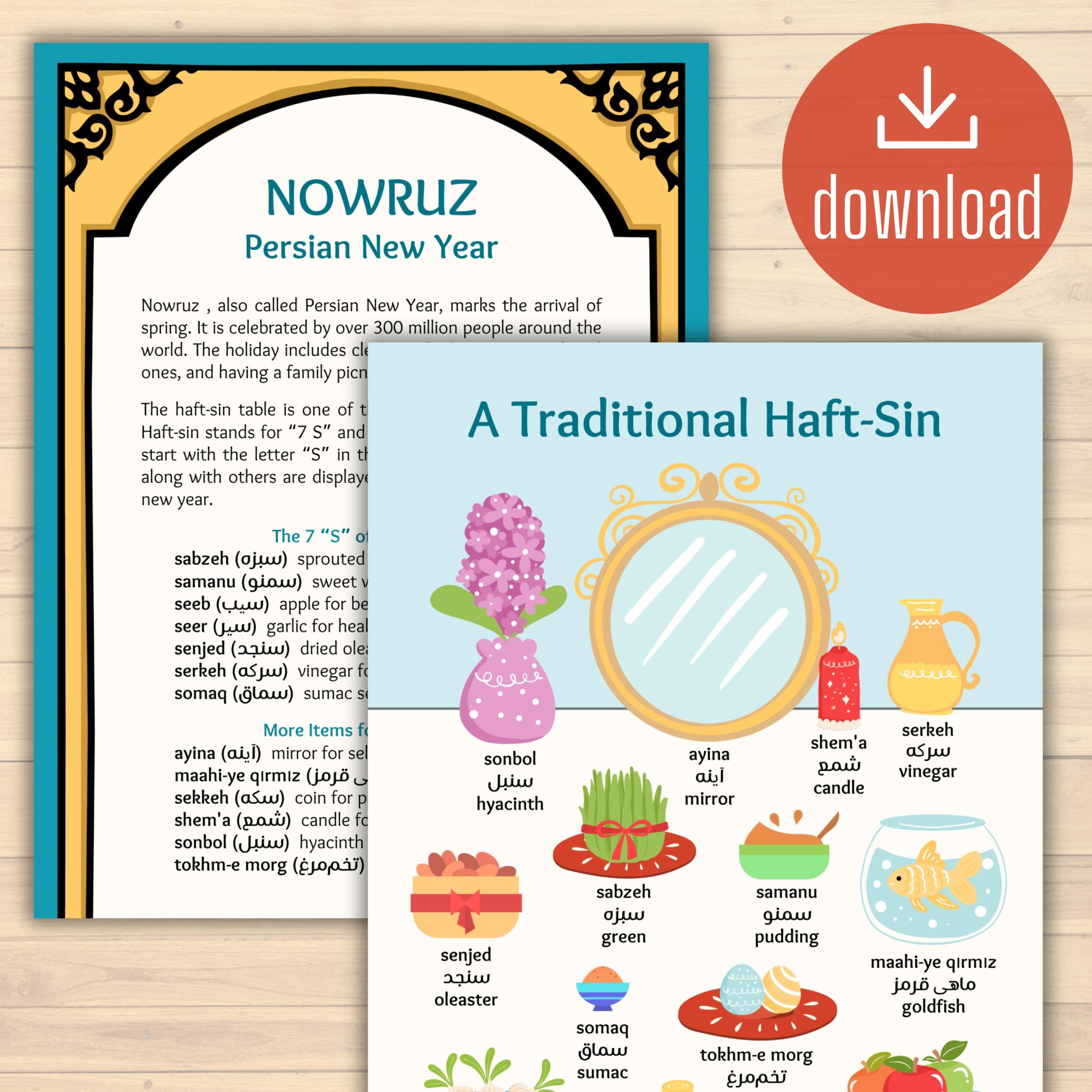 Nowruz Persian New Year Signs | Iranian Culture Activity (digital ...
