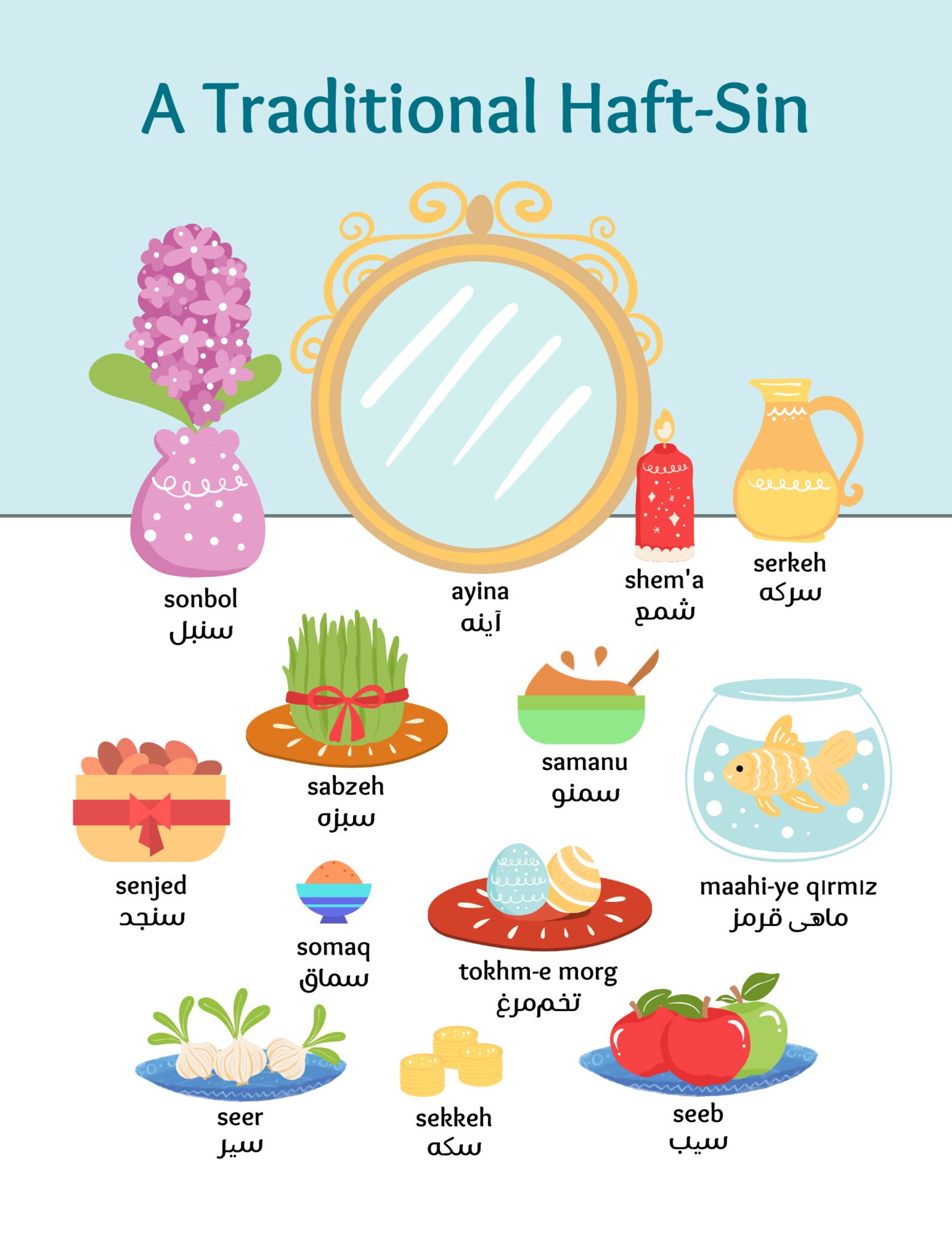 Nowruz or Persian New Year Signs | Download and Print | Iranian ...