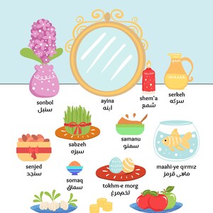 Nowruz or Persian New Year Signs | Download and Print | Iranian ...