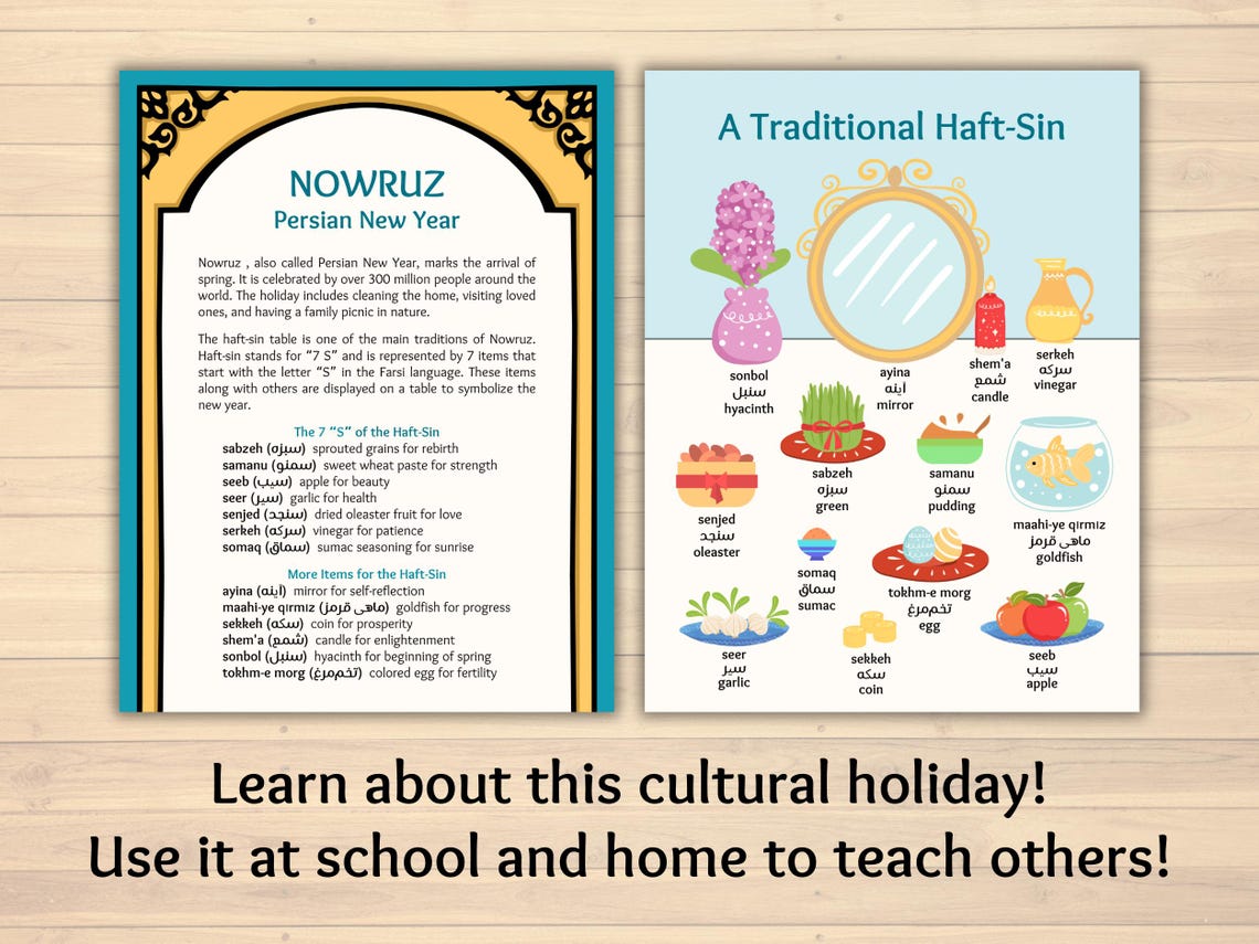 Nowruz Persian New Year Signs | Iranian Culture Activity (digital ...