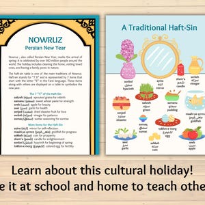 Nowruz Persian New Year Signs | Iranian Culture Activity (digital ...