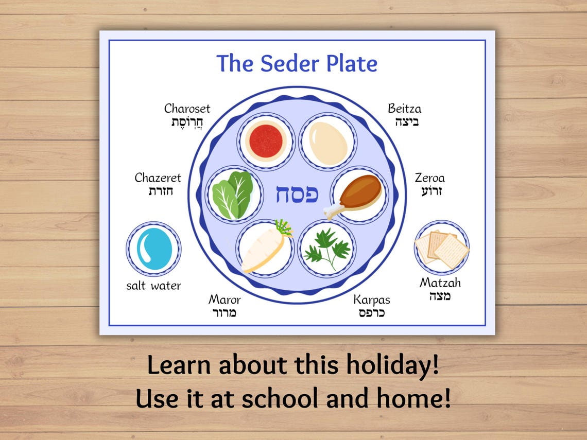 Passover Pesach and Seder Plate Learning Activity | Jewish Holiday ...