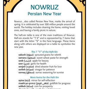 Nowruz or Persian New Year Signs | Download and Print | Iranian ...