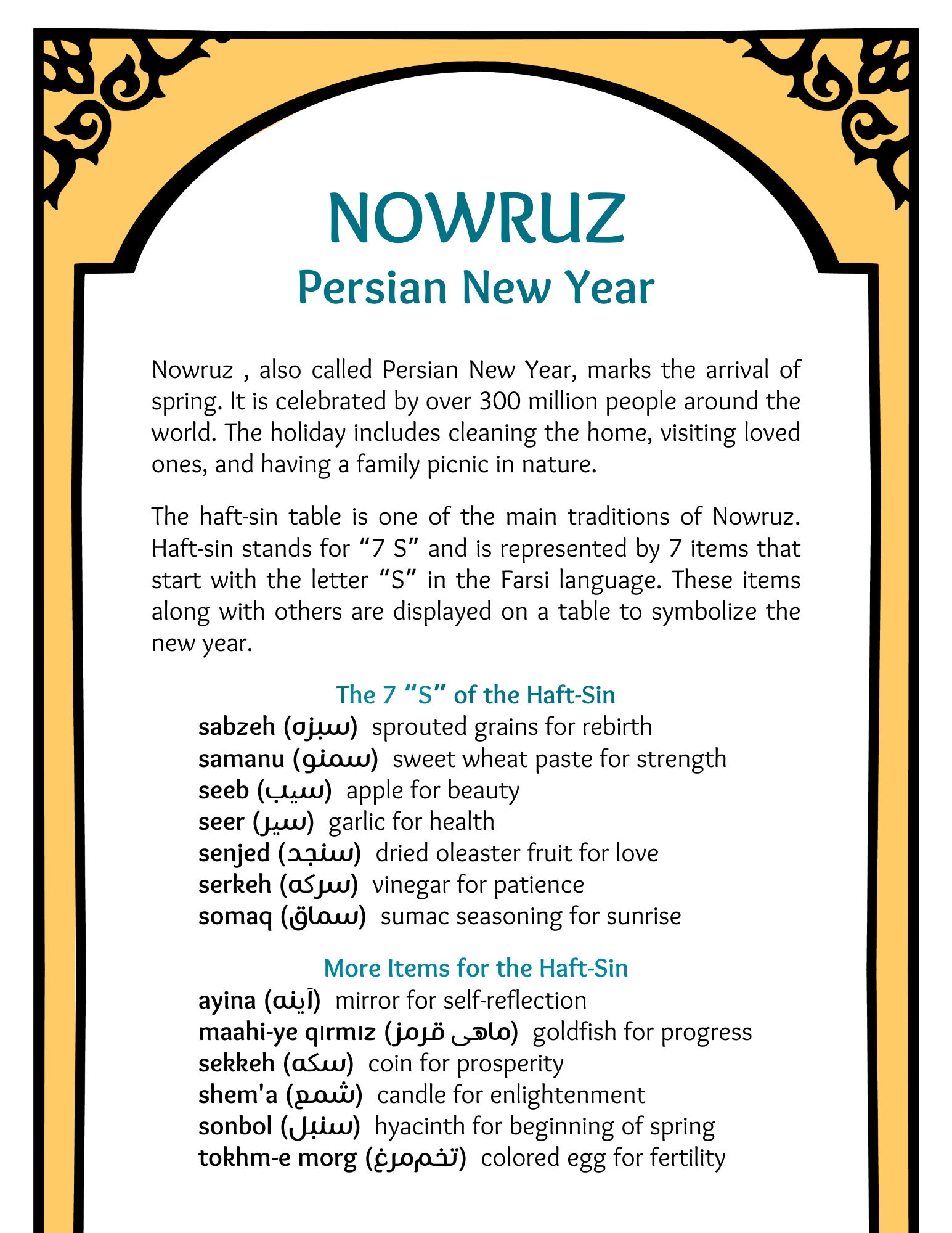 Nowruz or Persian New Year Signs | Download and Print | Iranian ...