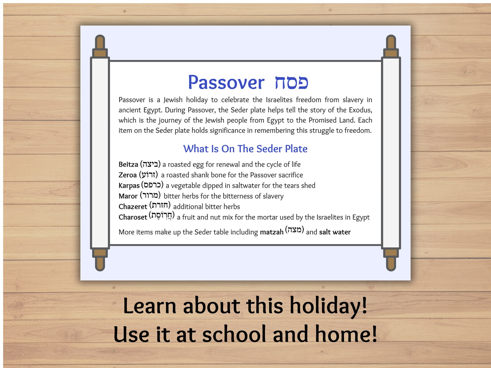 Passover Pesach and Seder Plate Table Signs | Download and Print ...