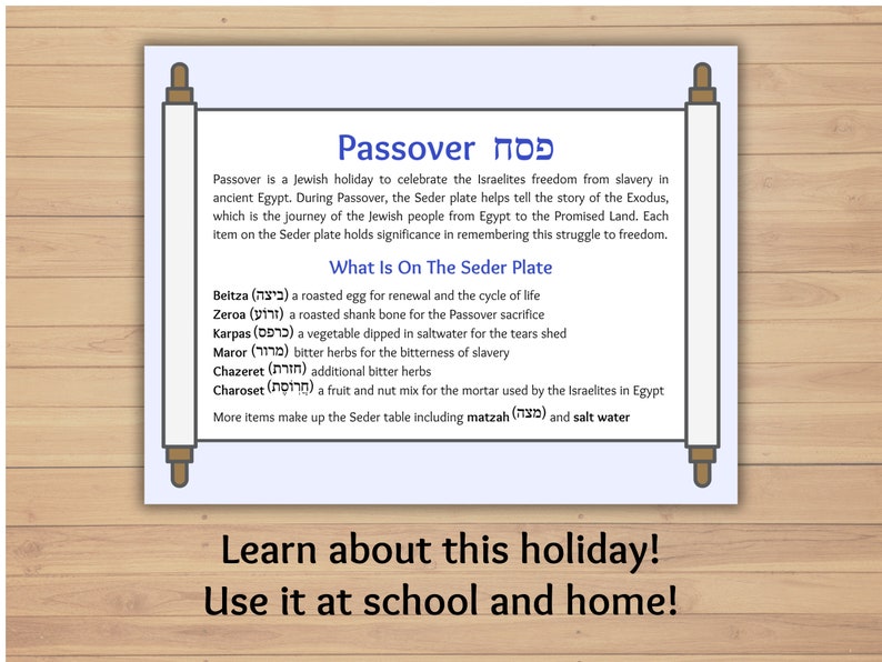 Interactive Passover Pesach and Seder Plate Table Signs | Download and Print | Jewish Judaism ...