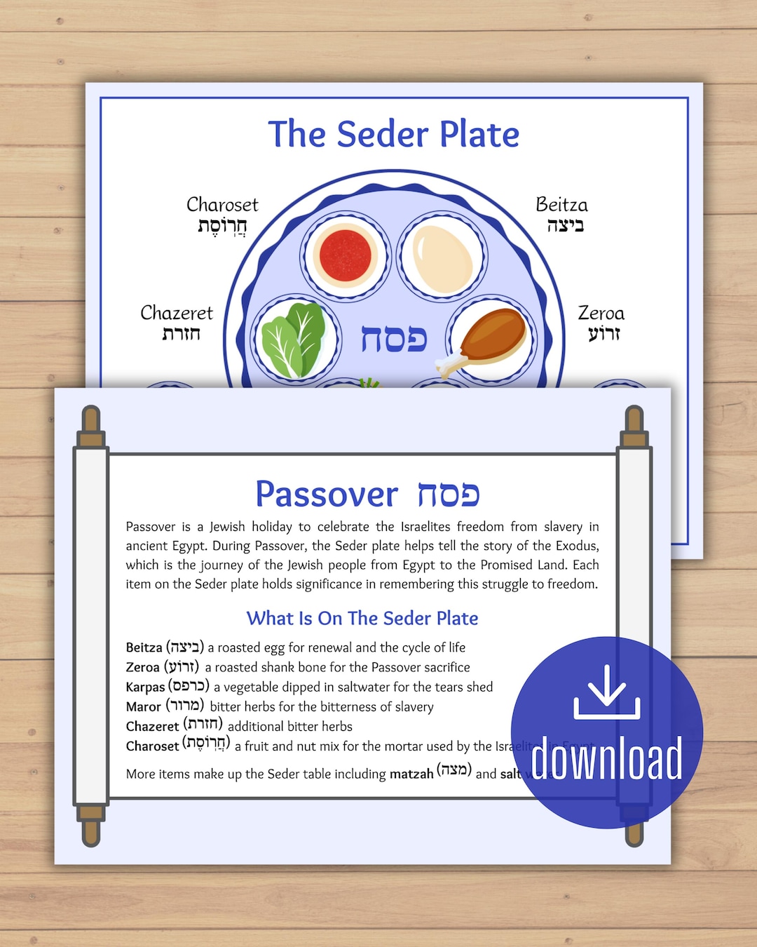 Passover Pesach and Seder Plate Learning Activity | Jewish Holiday ...
