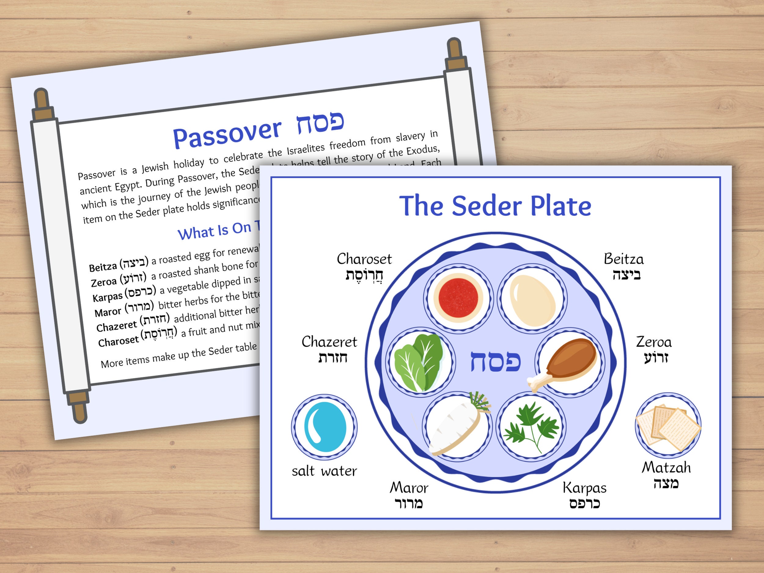 Passover Pesach and Seder Plate Table Signs Download and Print Jewish ...