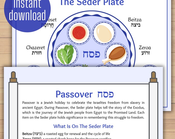 Ma Nishtana Haggadah Song-1 Passover Printable Page-jewish Holiday ...