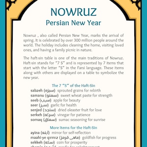 Nowruz Persian New Year Signs | Iranian Culture Activity (digital ...