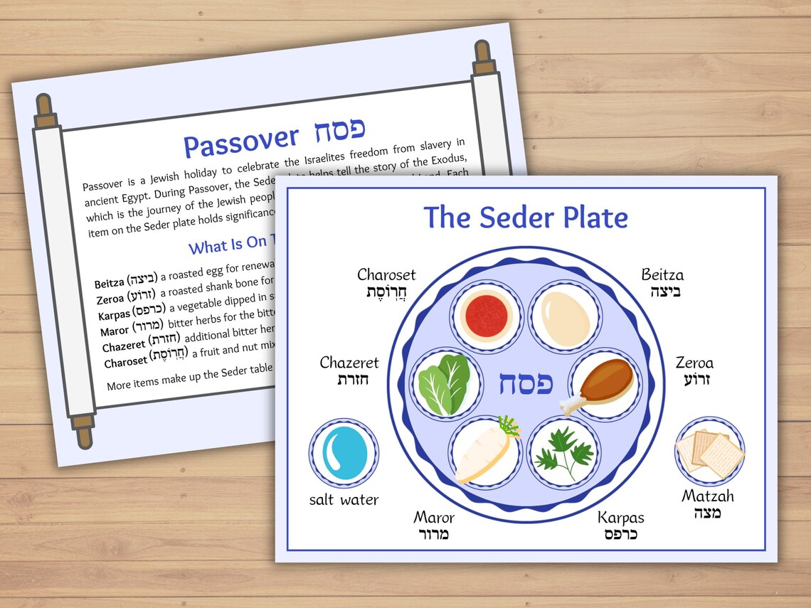 Passover Pesach and Seder Plate Table Signs | Download and Print ...