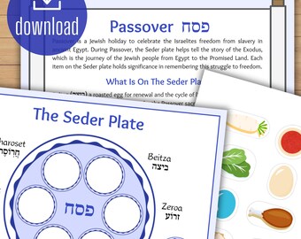 Passover Pesach and Seder Plate Learning Activity | Jewish Holiday ...