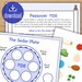 Interactive Passover Pesach and Seder Plate Learning Activity | Jewish ...