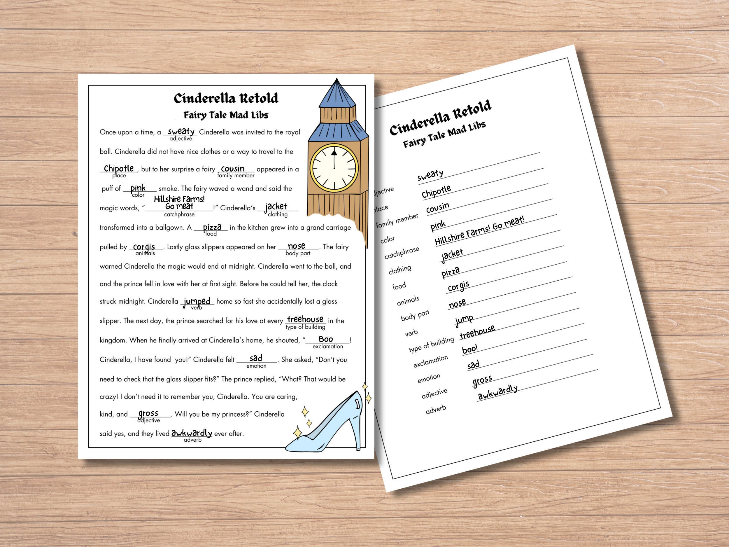 Fairy Tale Mad Libs Cinderella Retold Download and Print Learning Word ...