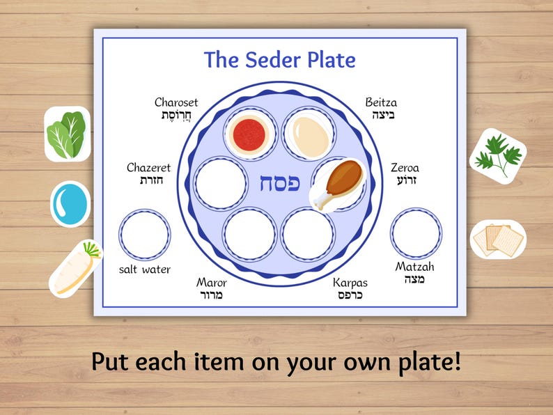 Interactive Passover Pesach and Seder Plate Table Signs | Download and ...
