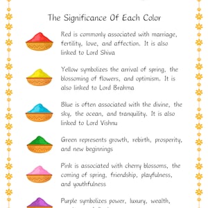 Happy Holi Sign | Hindu Spring Festival | Holi Poster | Indian Holiday ...