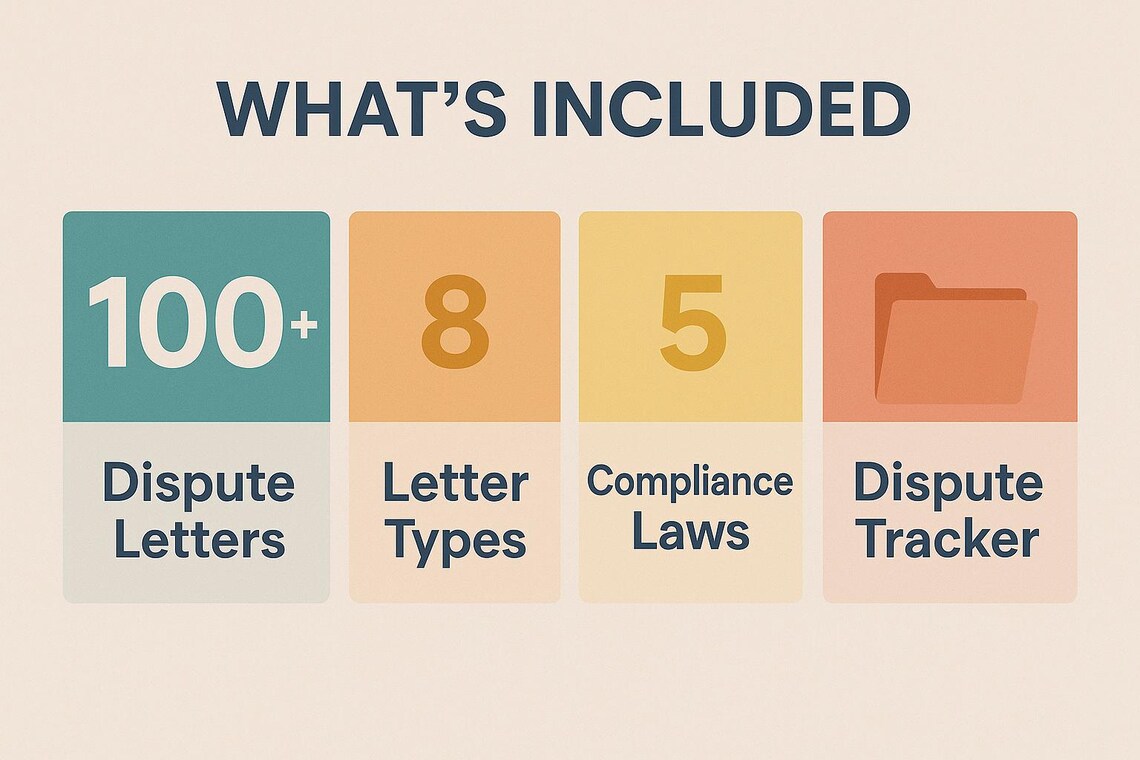 Credit Dispute Letter Templates: 100+ DIY Credit Repair Kit (PDF & Doc ...