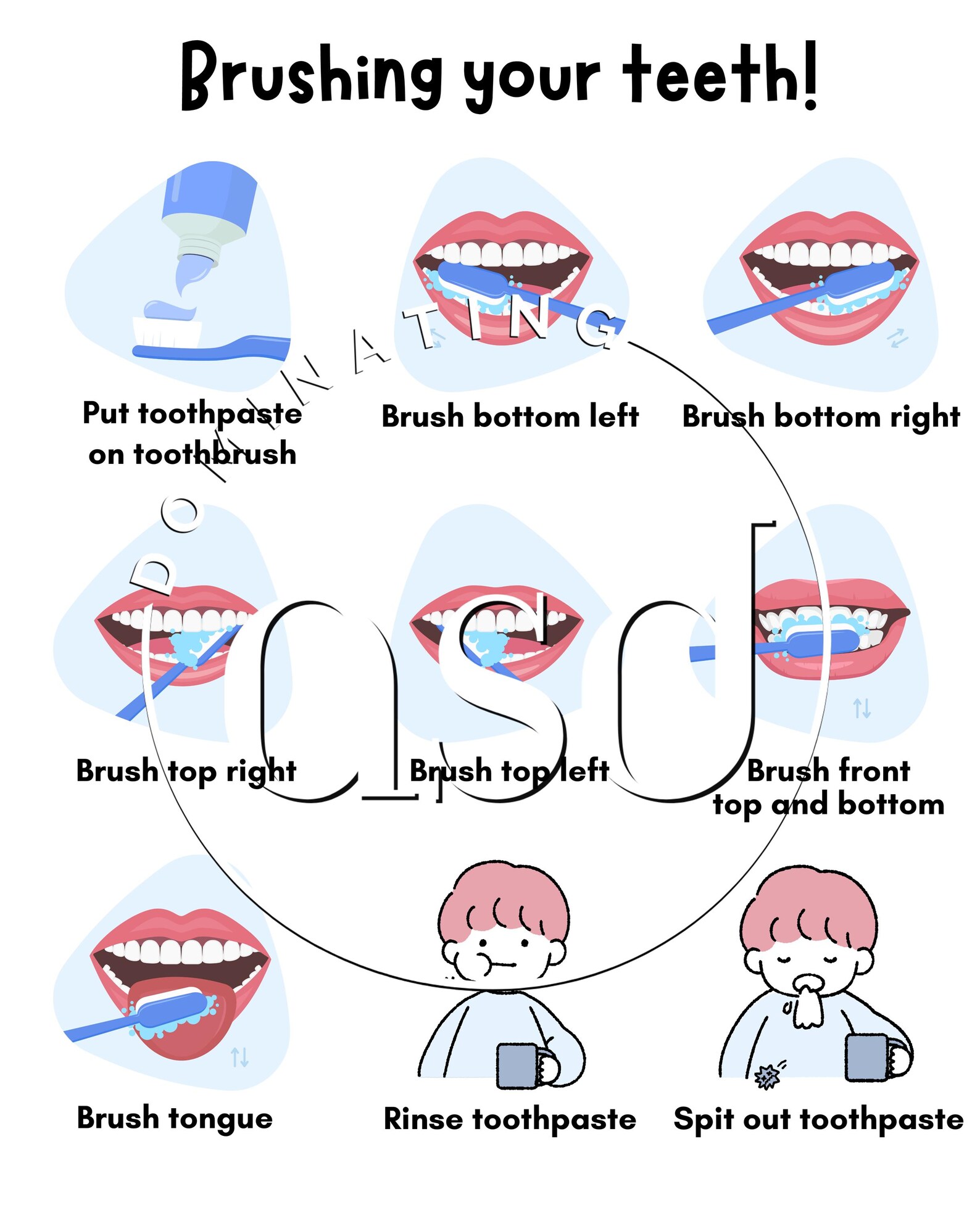 Boy-english-brushing Teeth Chart/daycare-montessori-homeschool-speech ...