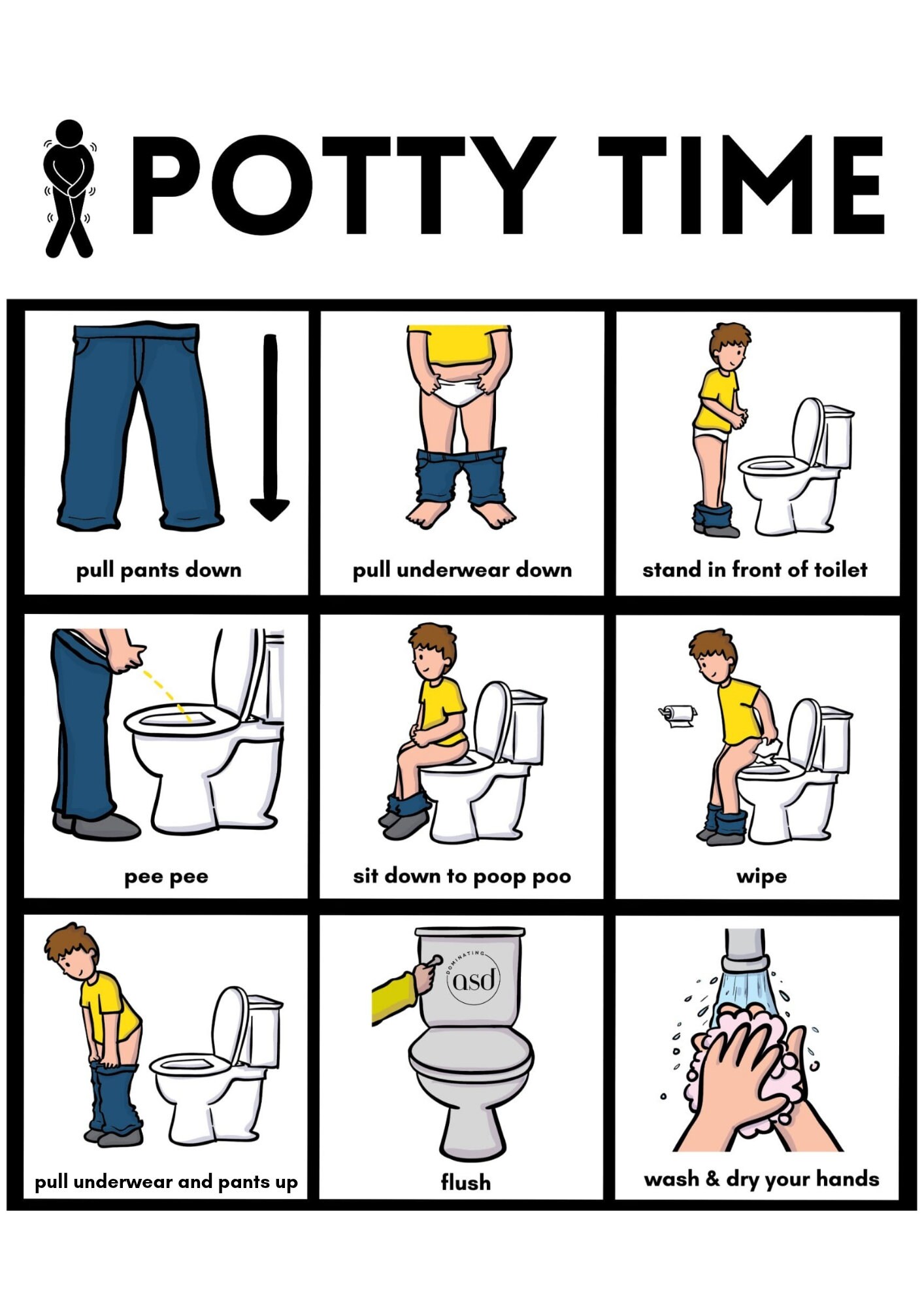 Boy-english-potty Chart/daycare-montessori-homeschool-speech Therapy ...