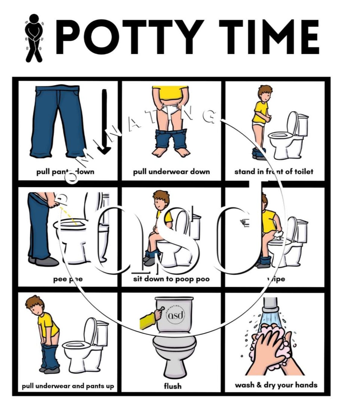 Boy-english-potty Chart/daycare-montessori-homeschool-speech Therapy ...