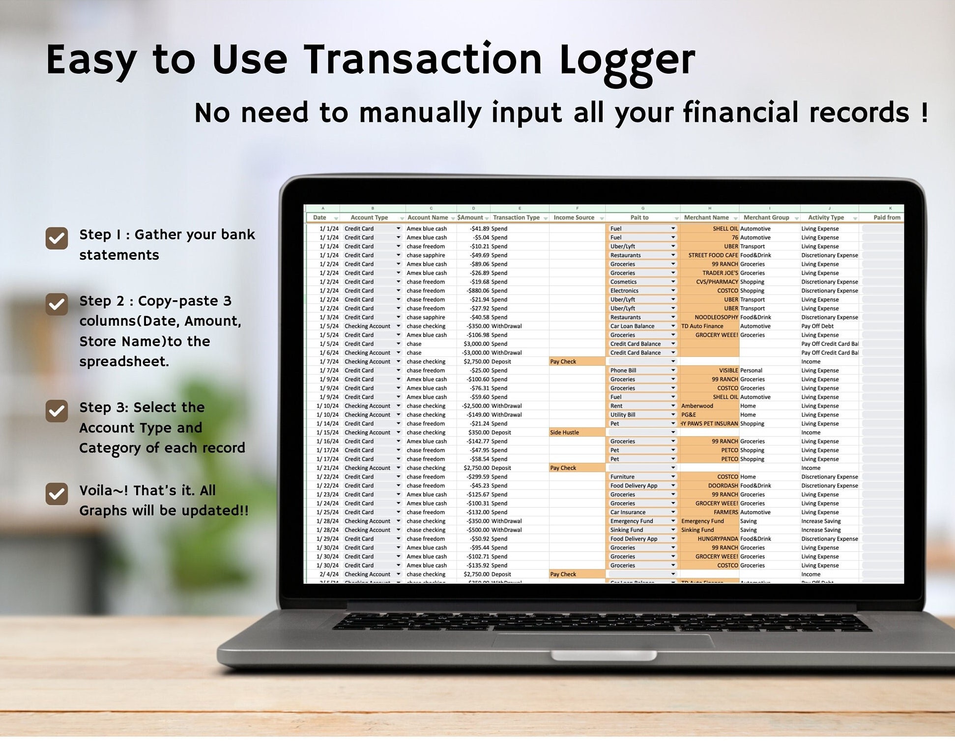 Annual & Monthly Personal Finance Dashboard Googlesheets Template ...