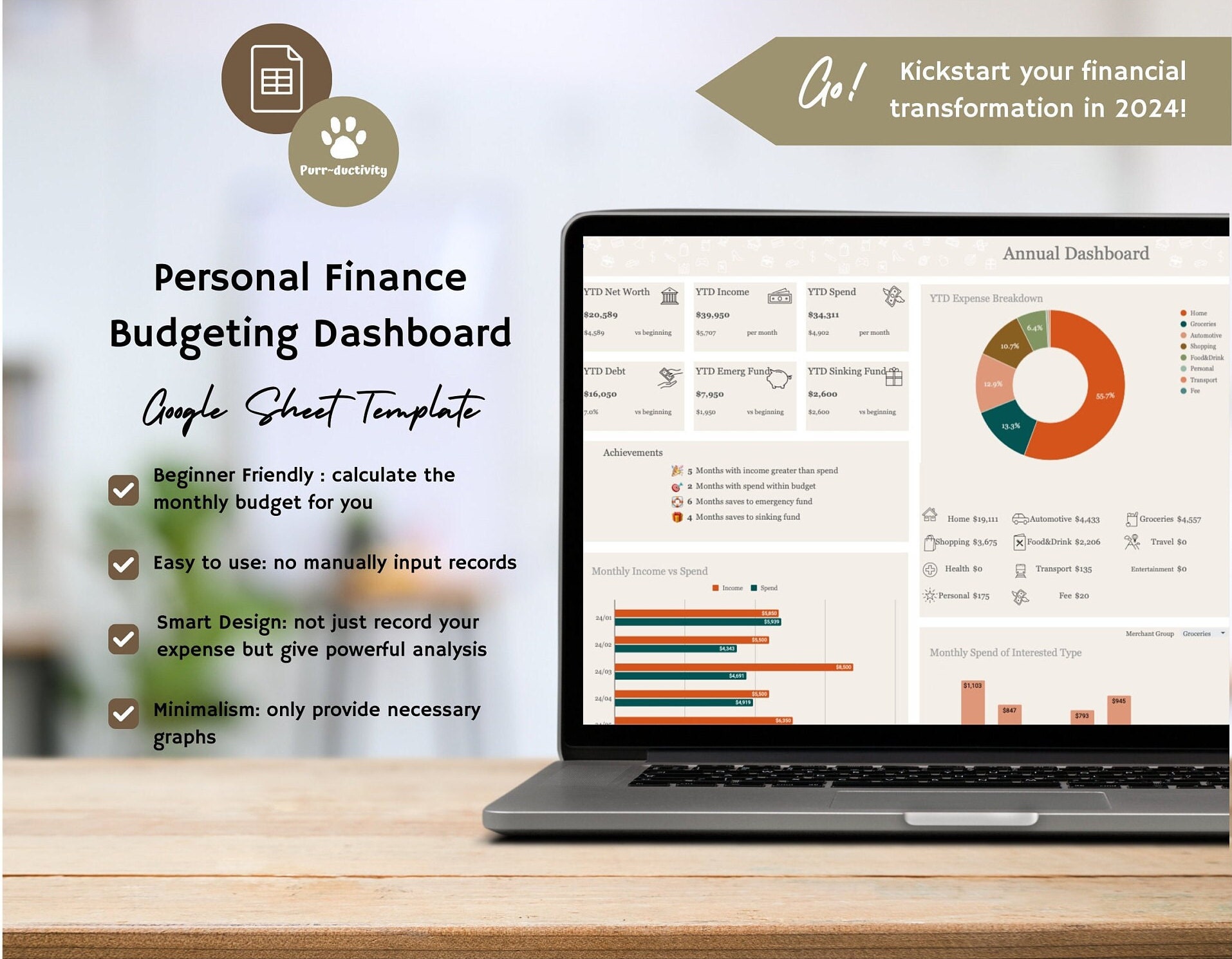 Annual & Monthly Personal Finance Dashboard Googlesheets Template ...