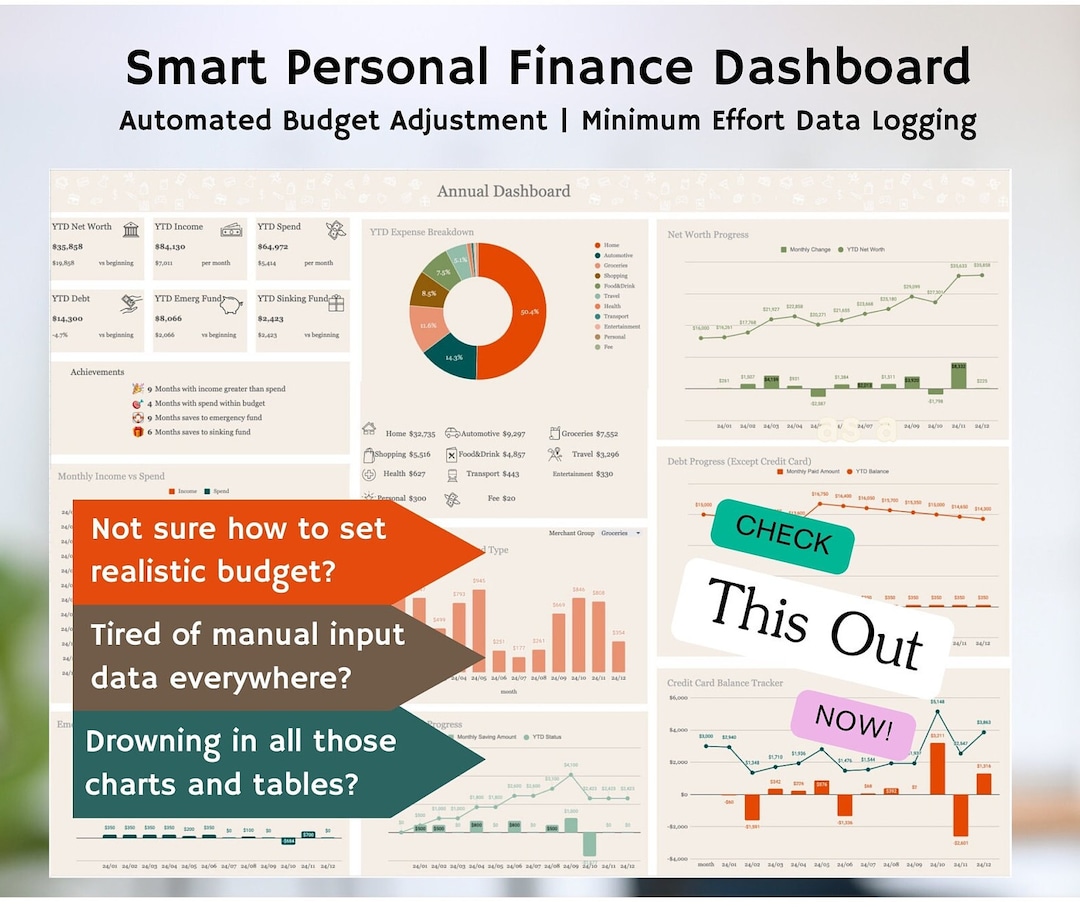Annual & Monthly Personal Finance Dashboard Googlesheets Template ...