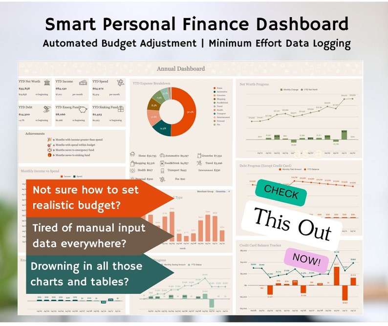 Annual & Monthly Personal Finance Dashboard Googlesheets Template ...