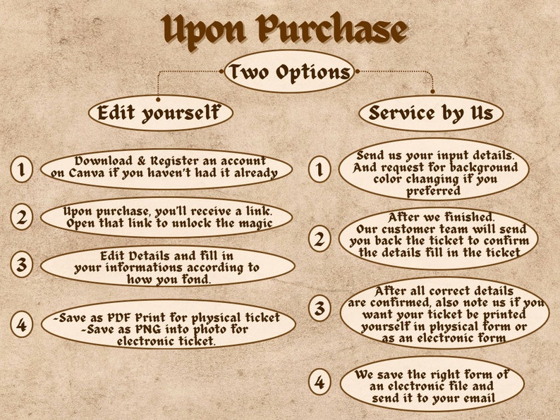 Printable/editable Christmas Raffle Template/vintage Gold Christmas ...