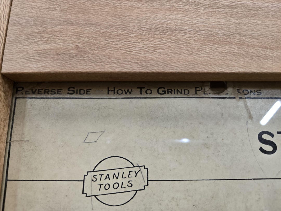 Old Stanley User Manuals Double Sided Framed - Etsy
