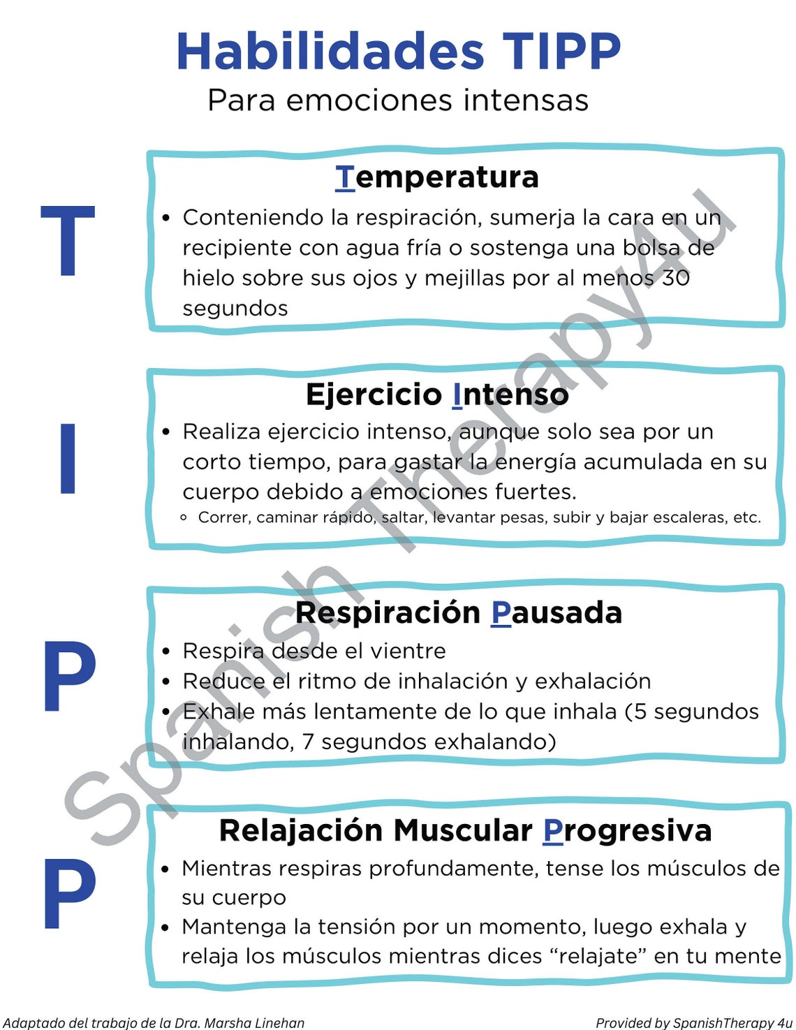 DBT Dialectical Behavioral Therapy Distress Tolerance TIPP Skill ...